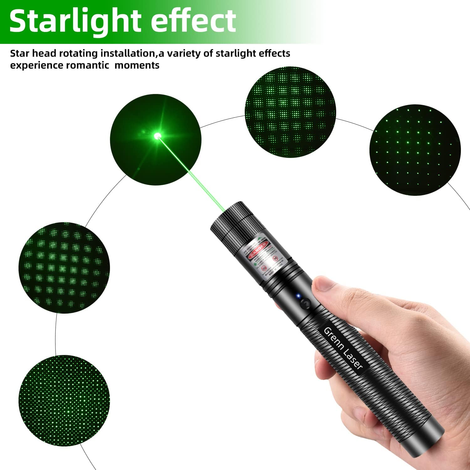 Laser Pointer with Multiple Patterns